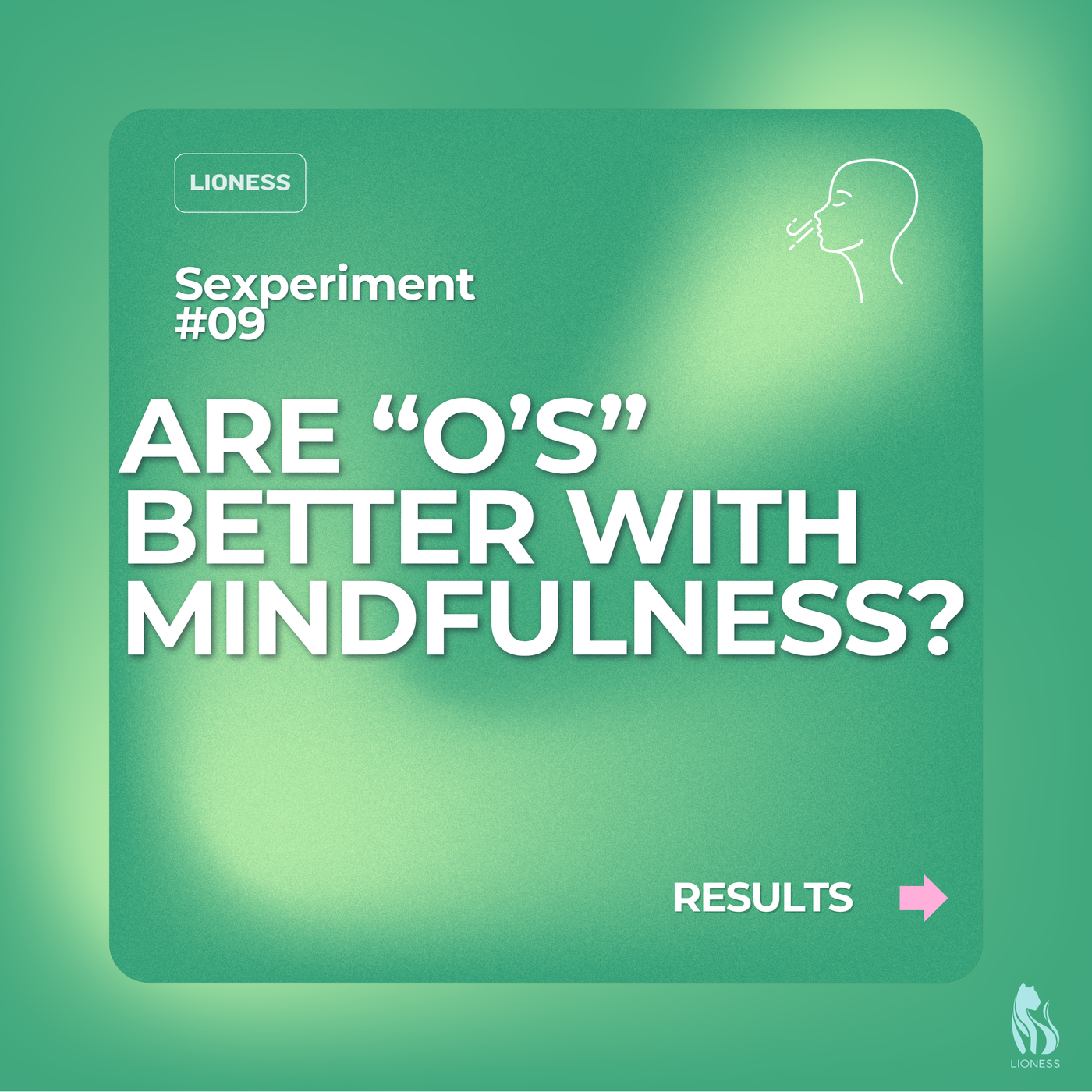 A guide to mindful masturbation - Lioness