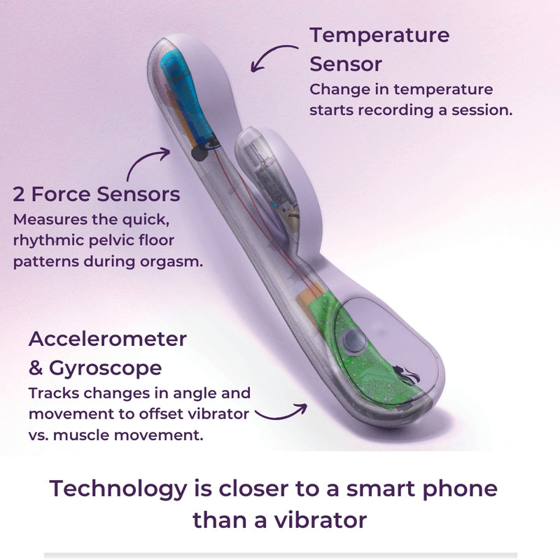 Lioness Vibrator 2.0: Smart Vibrator with AI & Biofeedback
