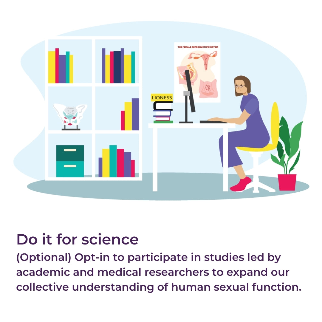 Lioness Smart Vibrator: Smarter O's with AI & Biofeedback